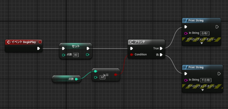 【UE4】ブループリント入門【第1回】 | TECH PROjin