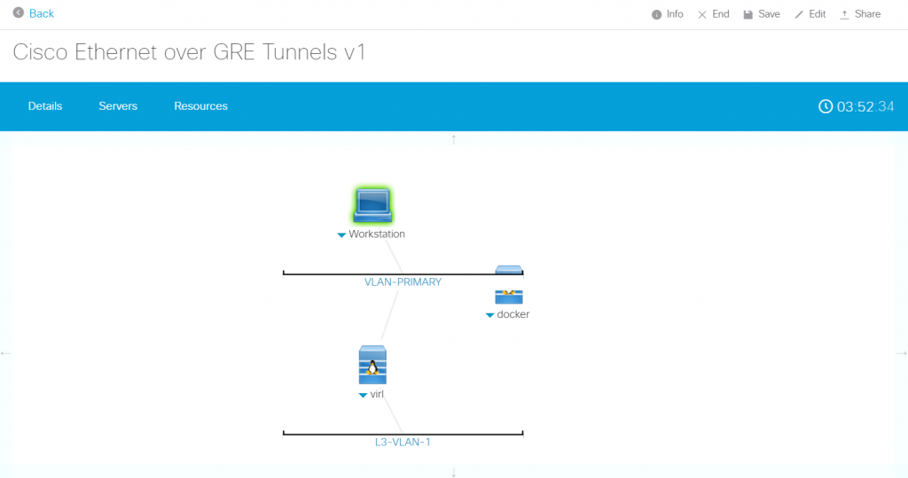 CiscoのVIRLを試してみよう！ | TECH PROjin