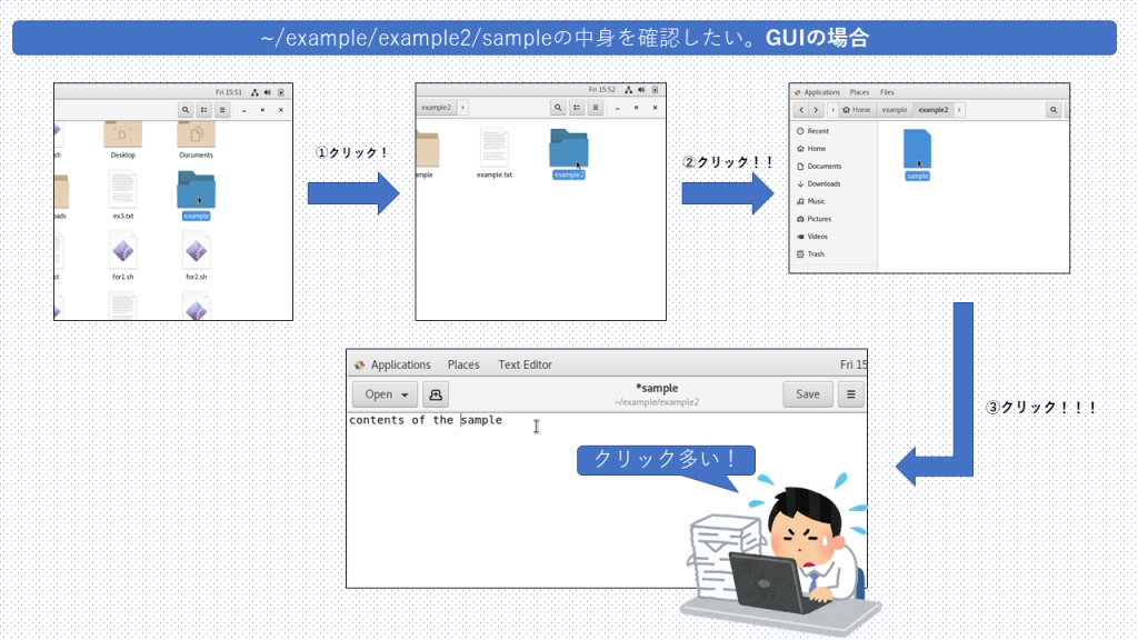 【初級者向け】Linux基礎 ～ CUIとGUIについて～ | TECH PROjin
