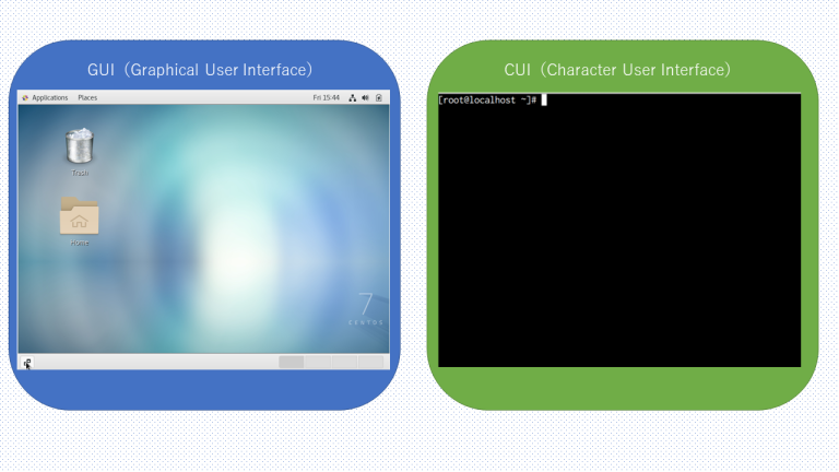 【初級者向け】Linux基礎 ～ CUIとGUIについて～ | TECH PROjin