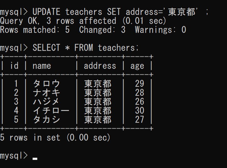 【SQL入門】UPDATE文の基本構文 | TECH Projin