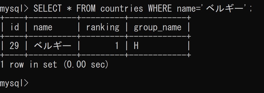 【SQL入門】UPDATE文の基本構文 | TECH Projin