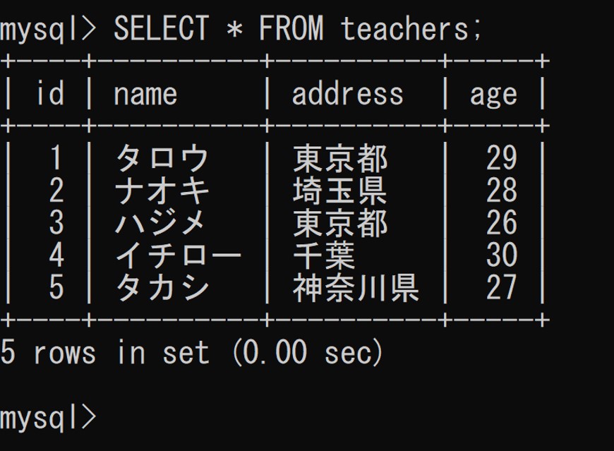 【SQL入門】UPDATE文の基本構文 | TECH Projin
