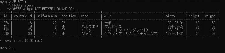 【SQL入門】BETWEEN演算子による条件指定 | TECH Projin