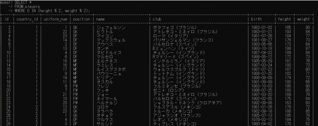 【SQL入門】IN演算子による条件指定 | TECH Projin