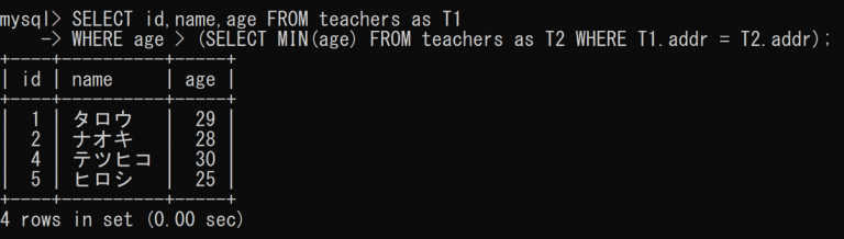 【SQL基礎】Viewとは | TECH PROjin