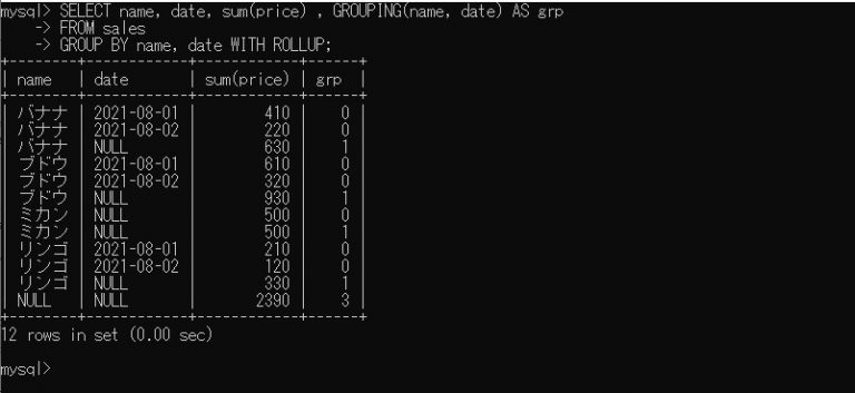 【SQL基礎】GROUPING関数で見分けよう | TECH PROjin