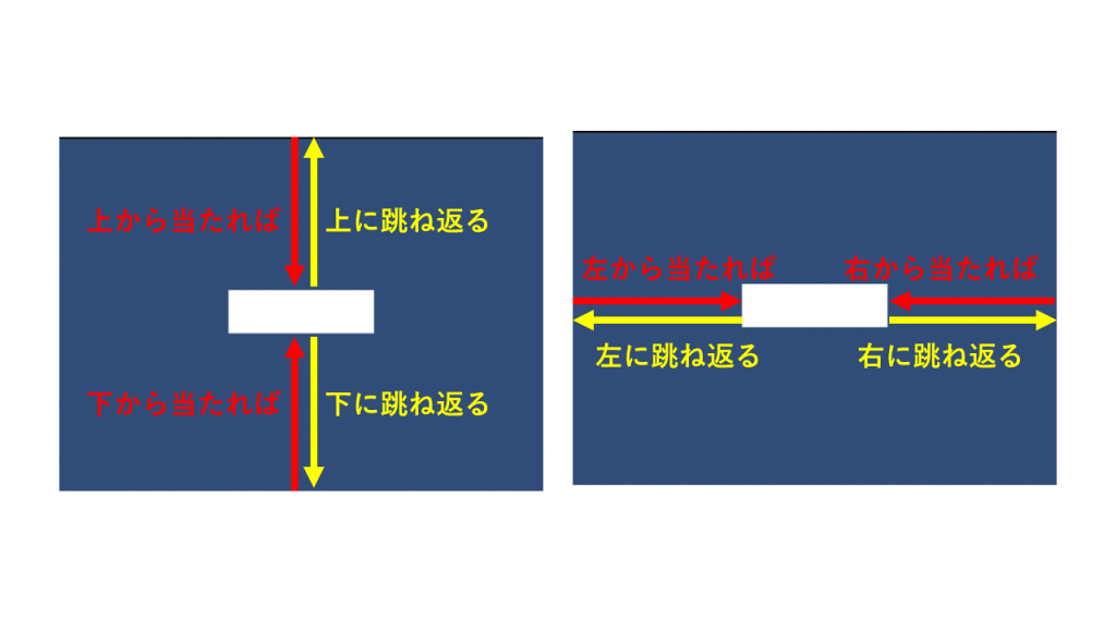 スライド3 | TECH PROjin