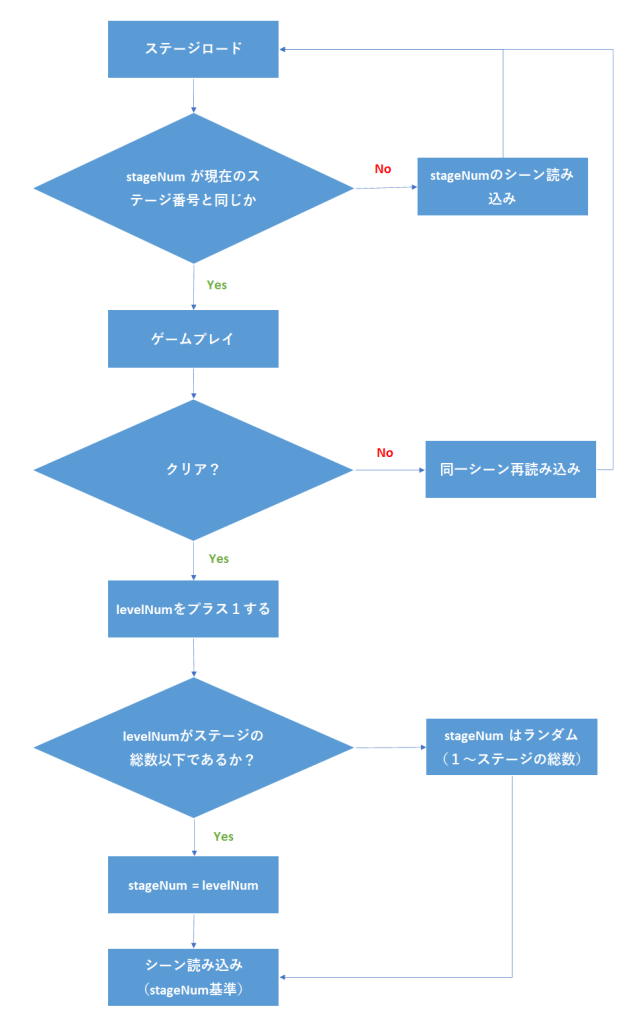 image_196 | TECH PROjin