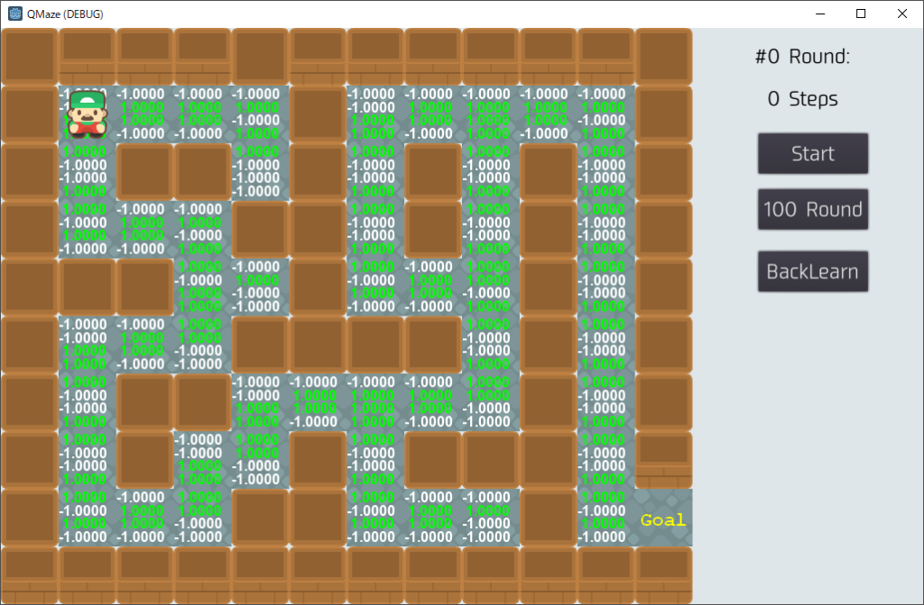 Maze-001 | TECH PROjin