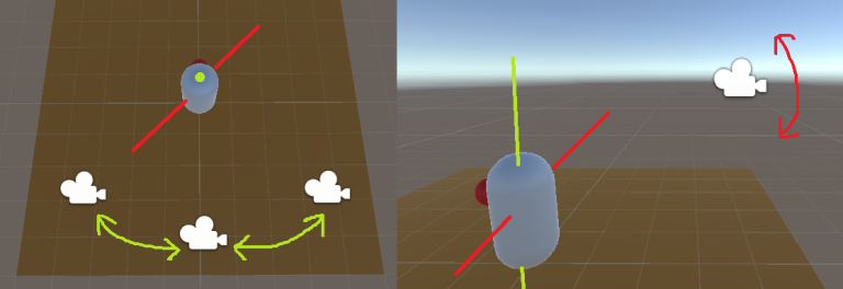 【初心者Unity】TPS視点のカメラ操作を雑に実装する方法 | TECH PROjin