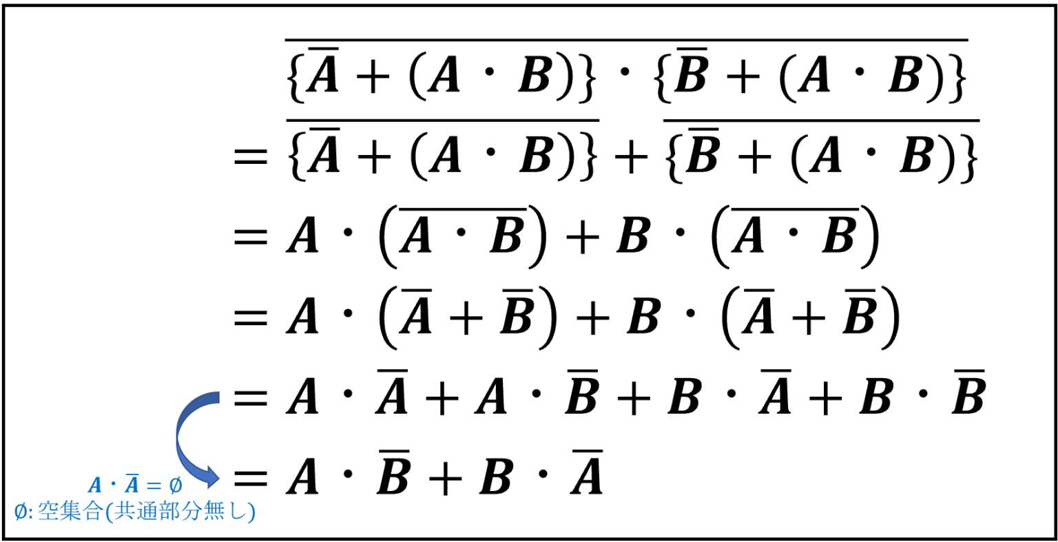 【基本情報技術者試験】論理回路演算2 ～ビット演算～ | TECH PROjin