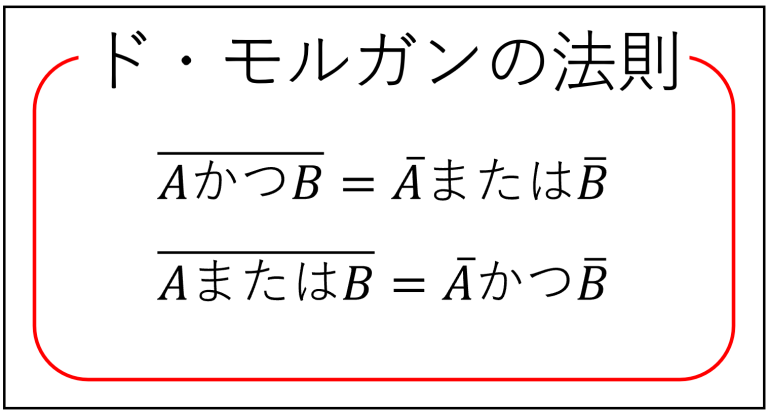 【基本情報技術者試験】集合とベン図 | TECH PROjin
